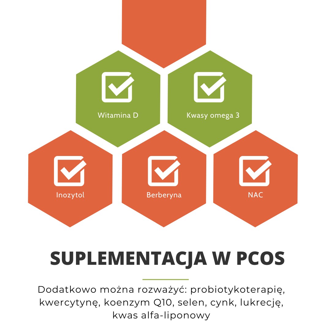 PCOS - suplementy diety, które wspierają leczenie